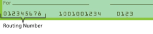 What is an ABA Number? Importance in the Payment Industry